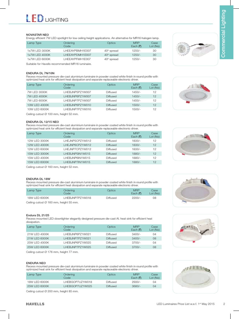 LED Luminaires Price List 2015 | PDF | Light Emitting Diode ...
