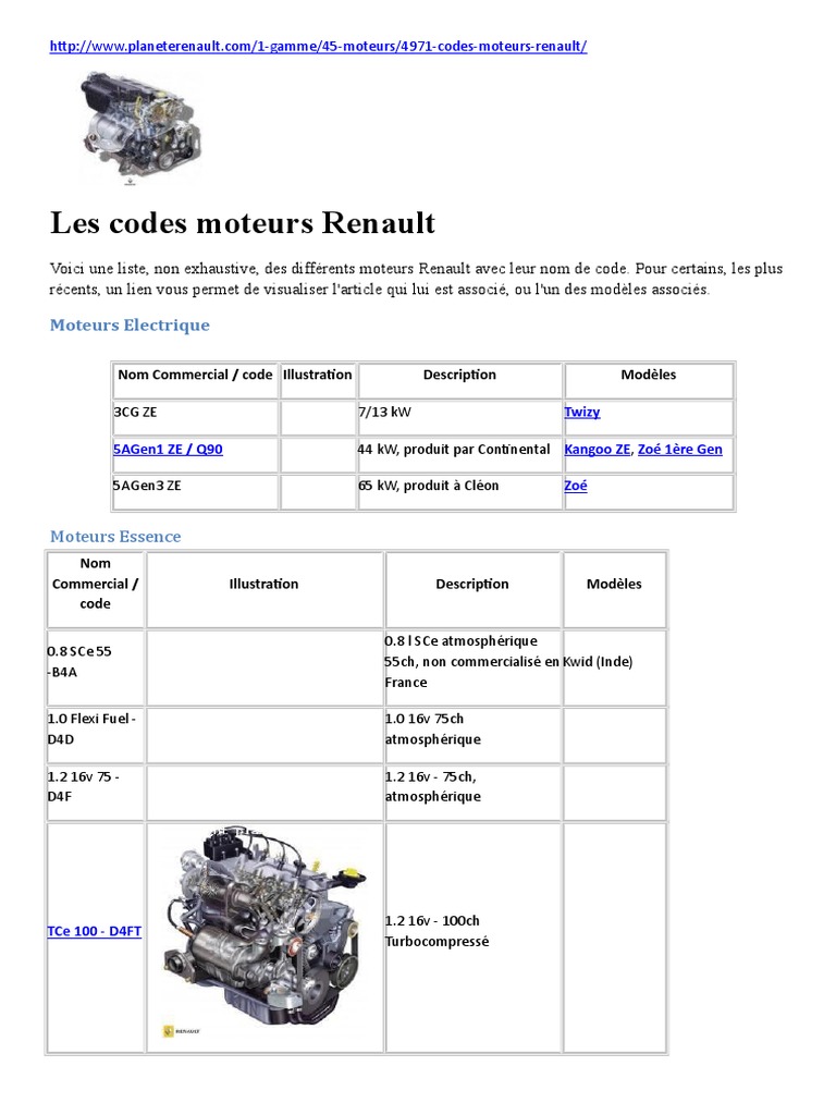 Les Codes Moteurs Renault | Turbocompresseur | Renault