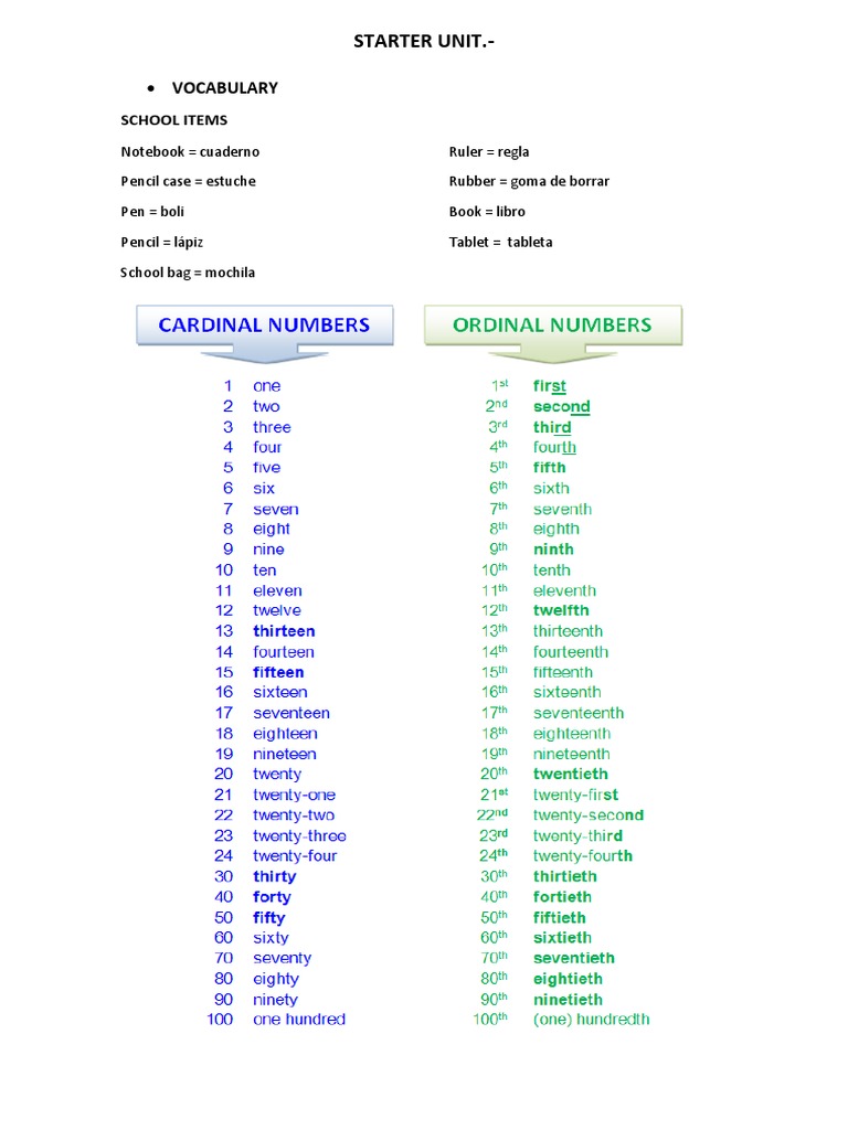 New Action 1 Eso Starter Unit | PDF