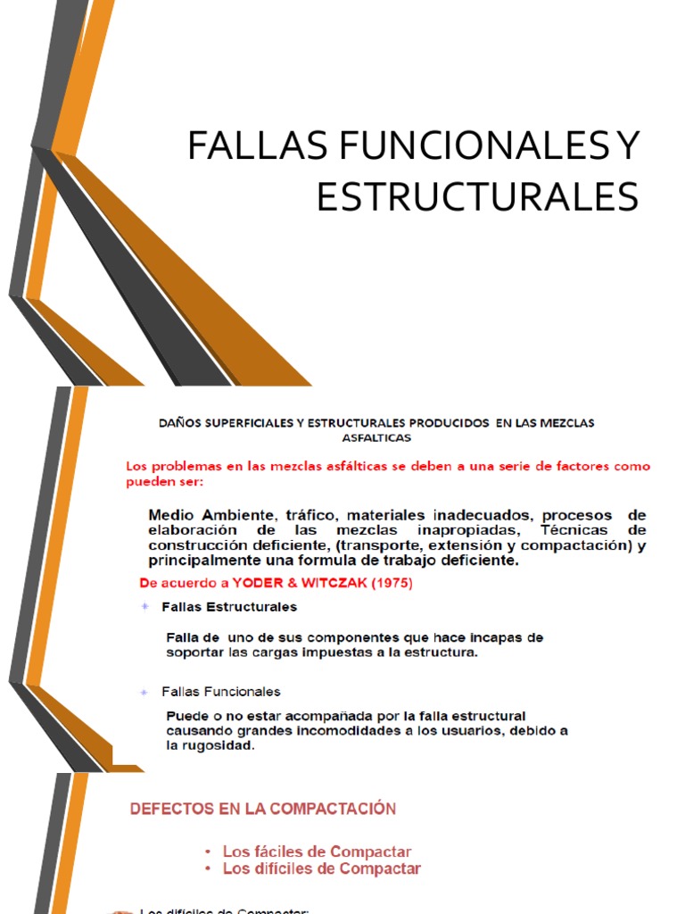 Fallas Funcionales | PDF | Fatiga (material) | Science