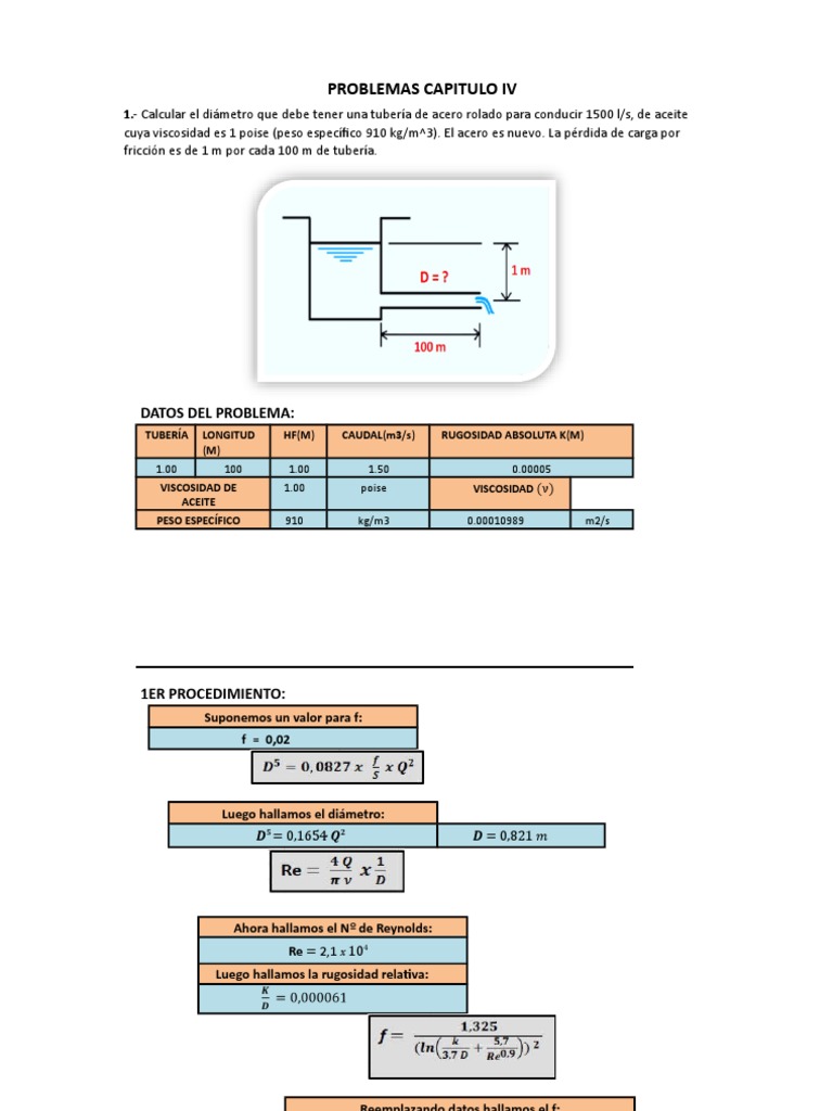 Solucionario Arturo Rocha Cap 4 160713234505 | PDF