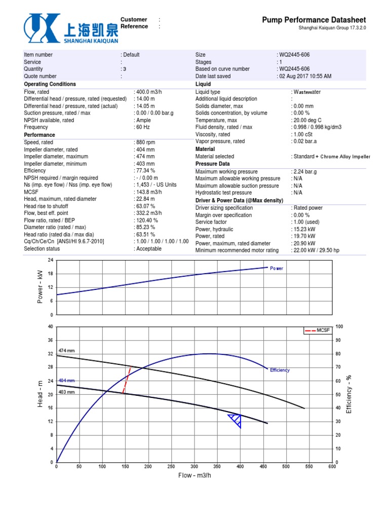 Pump Performance Datasheet: Customer Reference | PDF | Pressure | Liquids
