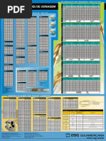 Tabela Rosca Fina Polegada | PDF