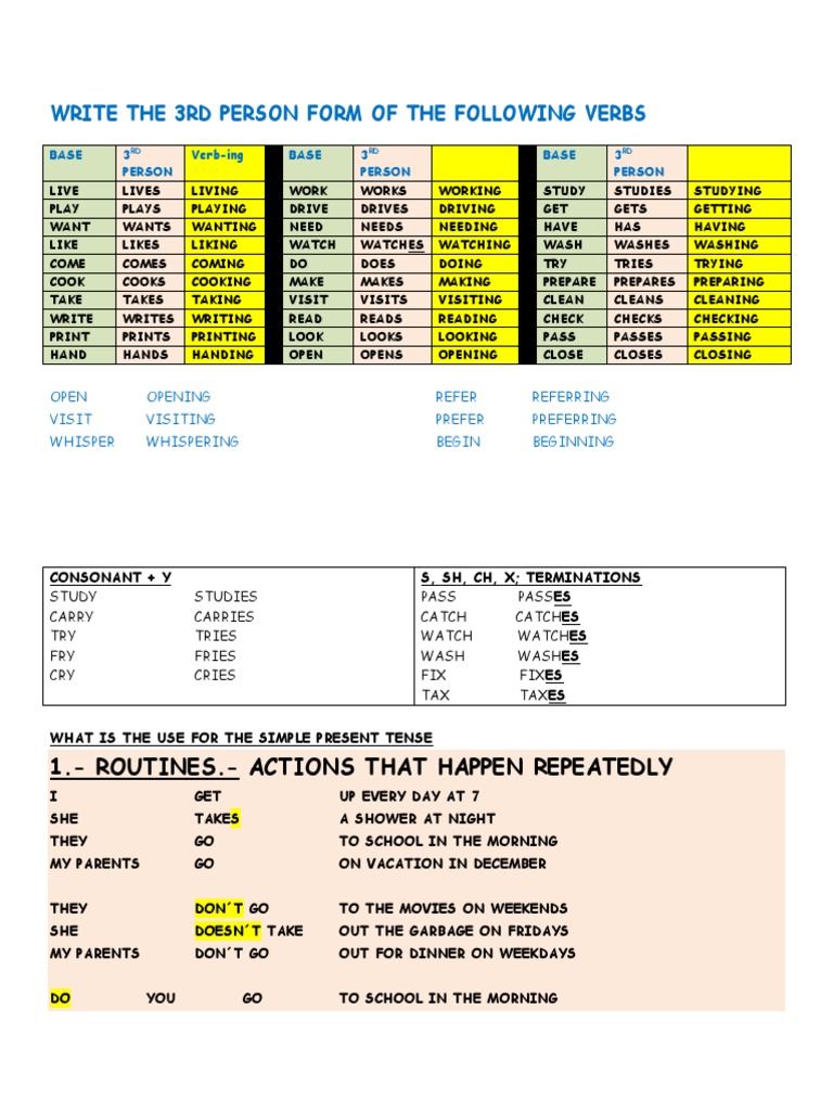 Write The 3Rd Person Form of The Following Verbs: 1.-Routines ...