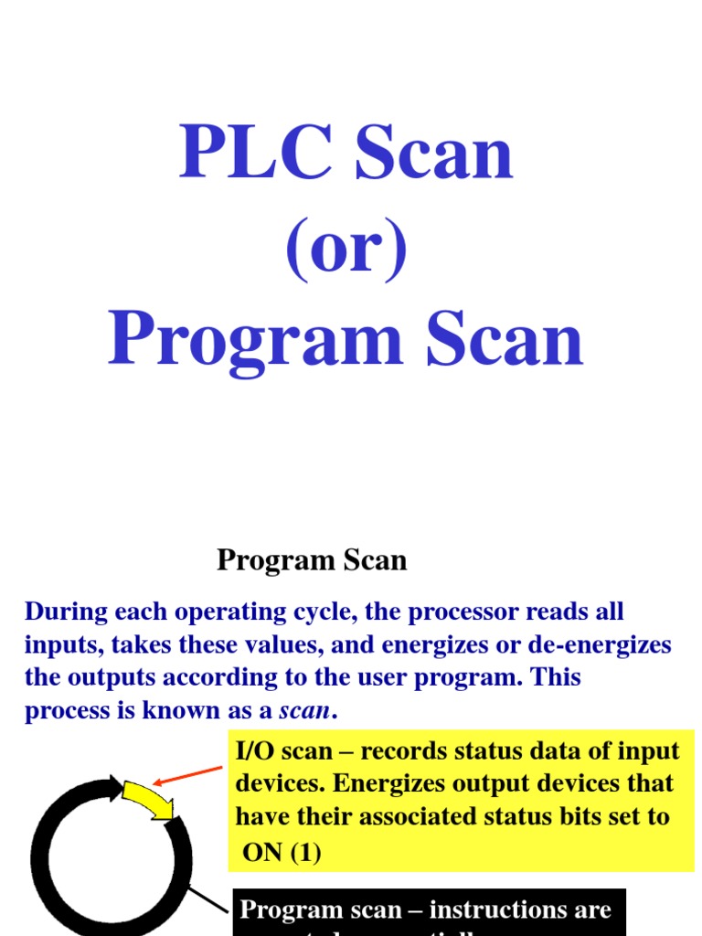 Plc Scan Pdf Inputoutput Programmable Logic Controller