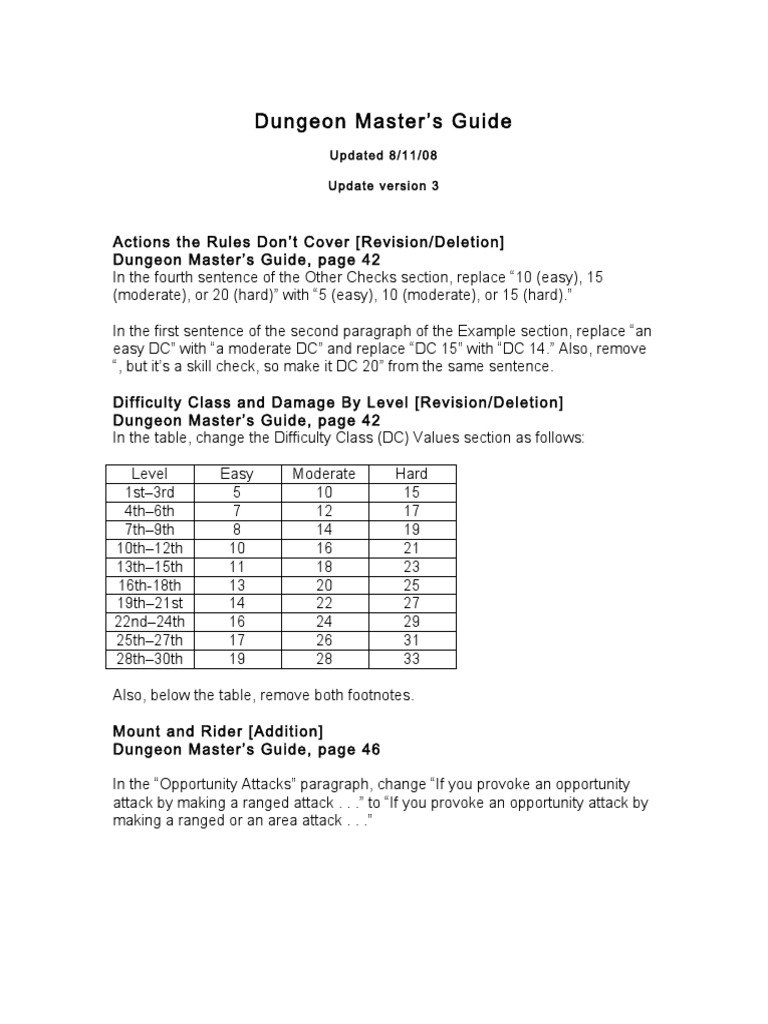 4E Dungeon Master's Guide Updates | PDF