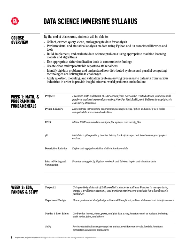 Data Science Immersive Syllabus: Course | PDF | Principal Component Analysis | Regression Analysis