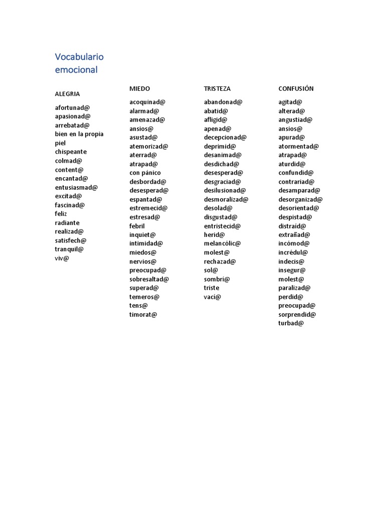 VOCABULARIO EMOCIONAL | Las emociones | Autosuperación