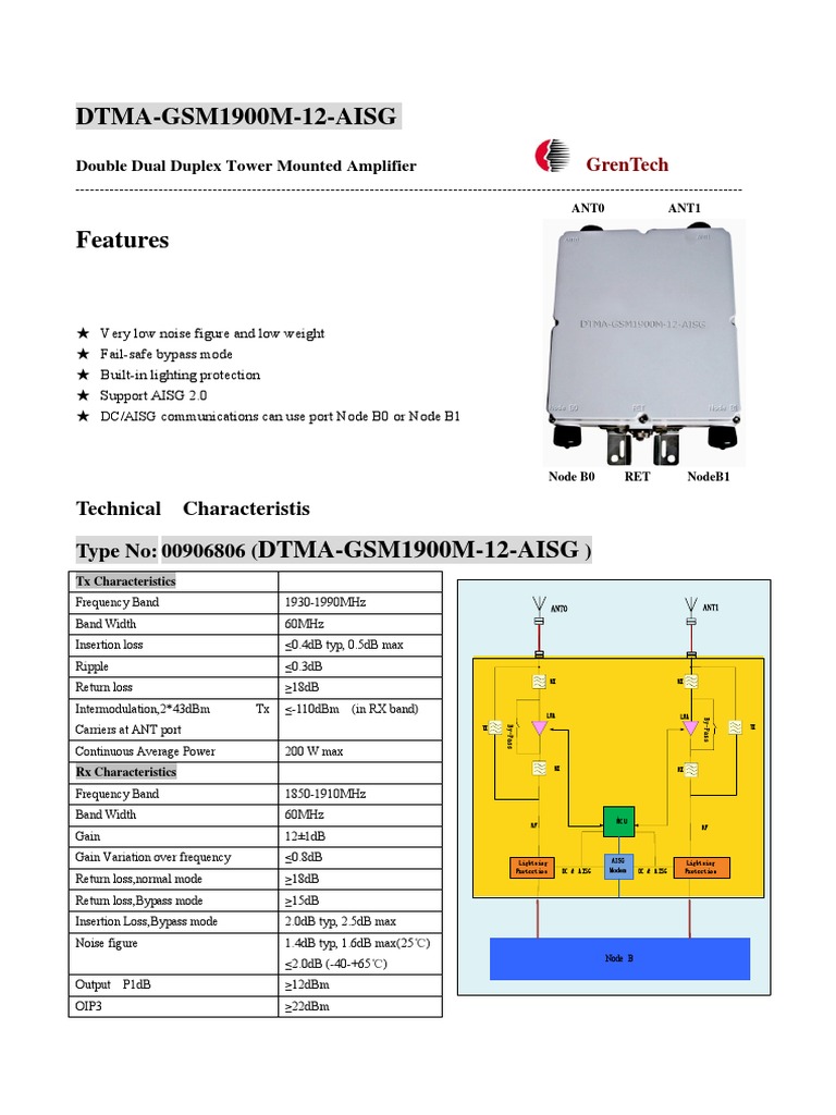 DTMA-GSM1900M-12-AISG: Technical Characteristis Type No: 00906806 | PDF ...