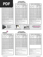 API 650 Manhole Torque Values PDF | PDF | Screw | Industrial Processes