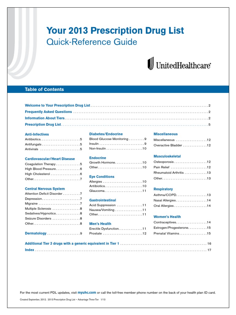 Quick-Reference Guide: Your 2013 Prescription Drug List | Download Free ...