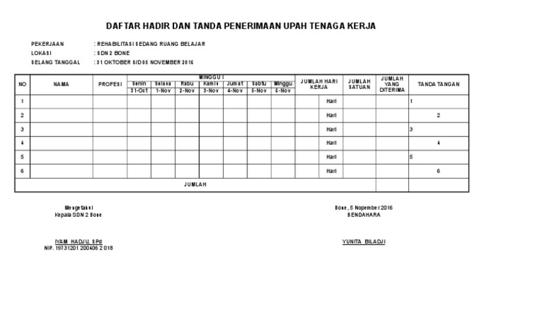 Upah Tukang | PDF