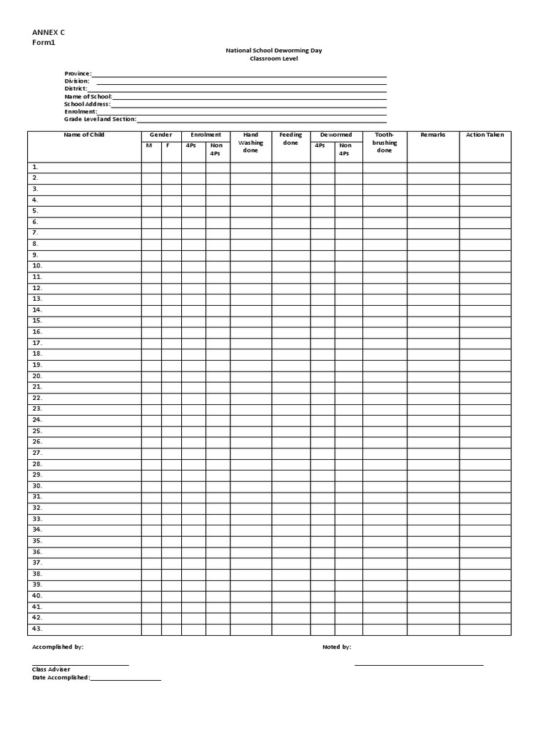 National School Deworming Day Classroom Report Form | PDF