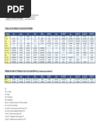 Pressure Conversion Table | PDF | Pascal (Unit) | Physics
