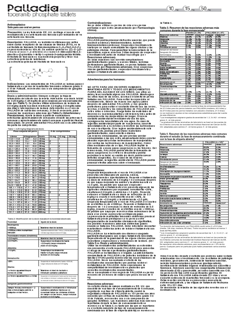 PALLADIA | PDF | Medicamentos con receta | Perros