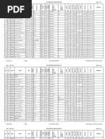 B737 Load Sheet | PDF | Spaceflight Technologies | Transport