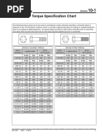 Torque Values RTJ B16 5 PDF | PDF | Nut (Hardware) | Screw