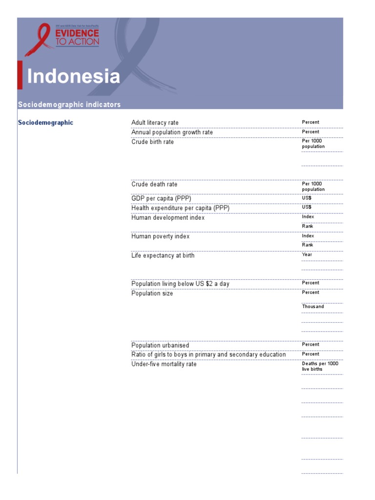 Datasheet 15 Pdf Men Who Have Sex With Men Joint United Nations Programme On Hiv Aids