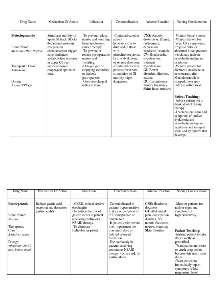 Metoclopramide CNS: Anxiety,: Metozolv ODT, Reglan | PDF | Nausea ...