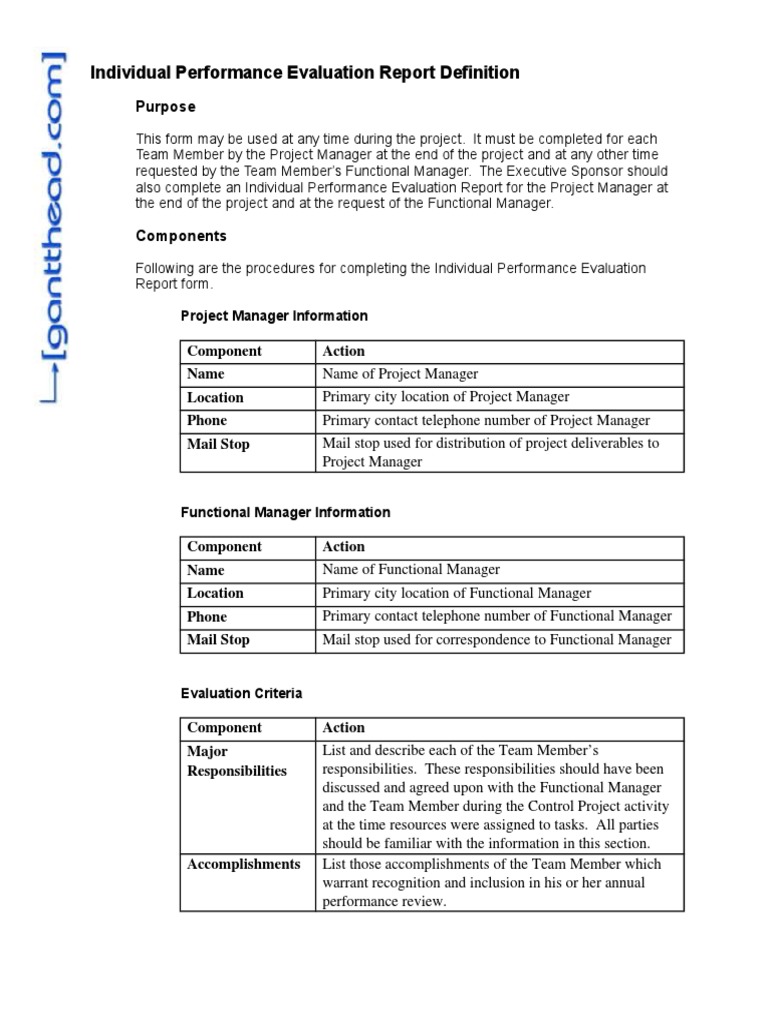 Pm0005 Done | PDF | Project Manager | Performance Appraisal