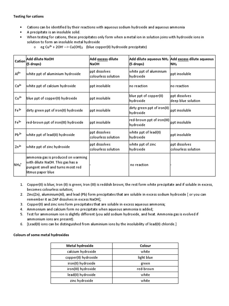 Qualitative Analysis | PDF | Hydroxide | Solubility