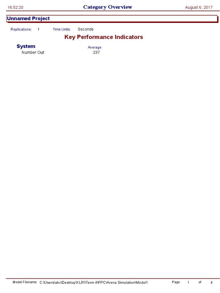 Key Performance Indicators: Unnamed Project | PDF | Computing | Software