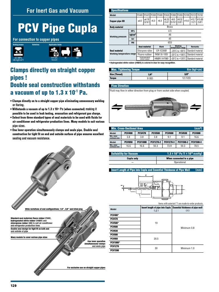 HPC PCV Pipe Cupla | PDF | Pipe (Fluid Conveyance) | Vacuum