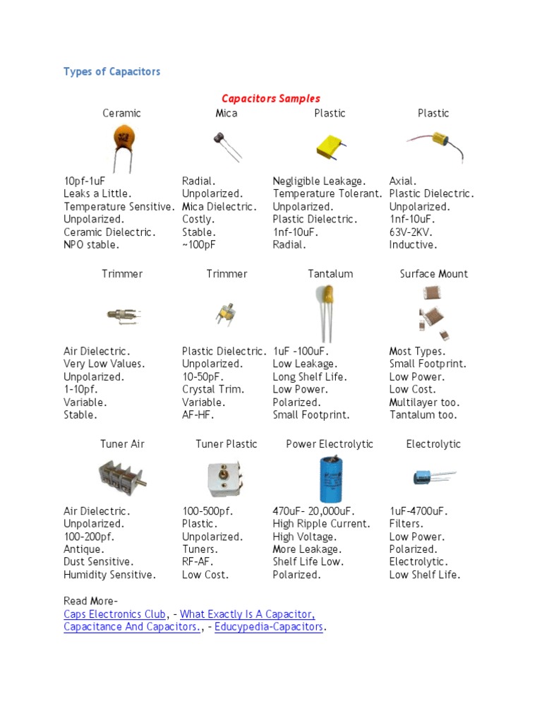 Capacitor Types & Applications | Capacitor | Electrical Engineering