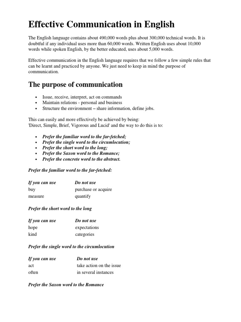 Effective Communication in English | PDF | Communication | Epistemology
