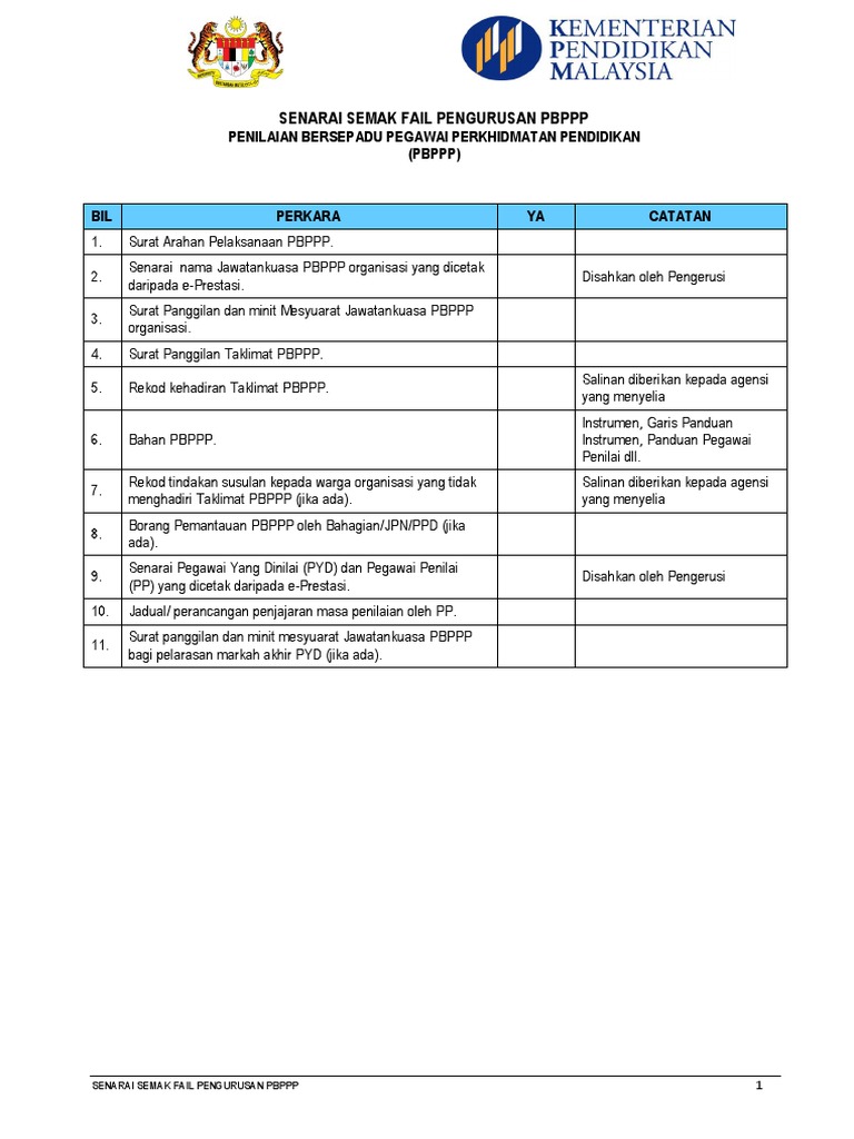 Senarai Semak Fail PBPPP PDF | PDF