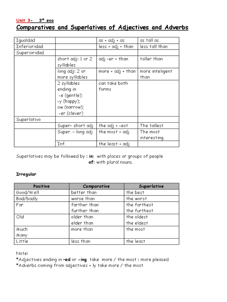 Comparatives and Superlatives PDF | PDF | Adjective | Semantic Units