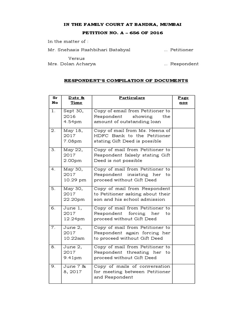 In The Family Court at Bandra, Mumbai Petition No. A - 656 of 2016 | PDF