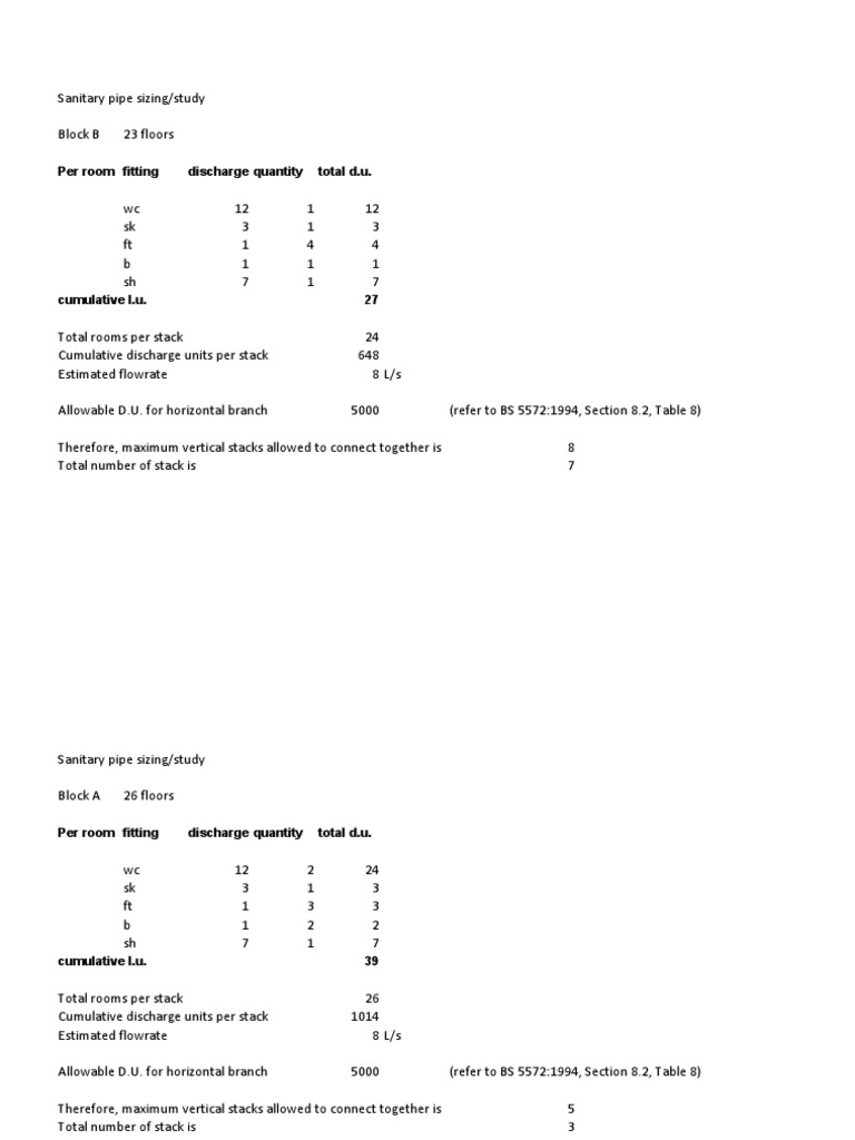 Sanitary Pipe Sizing Calculation | PDF | Chemical Engineering | Nature