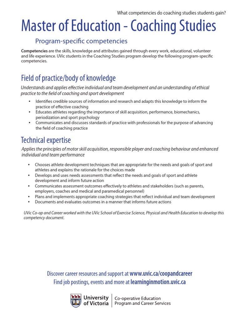 Program Med Coaching | PDF