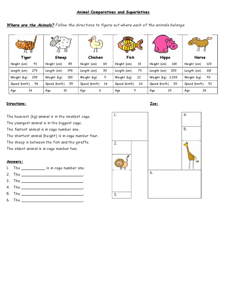 Animal Comparatives and Superlatives | PDF