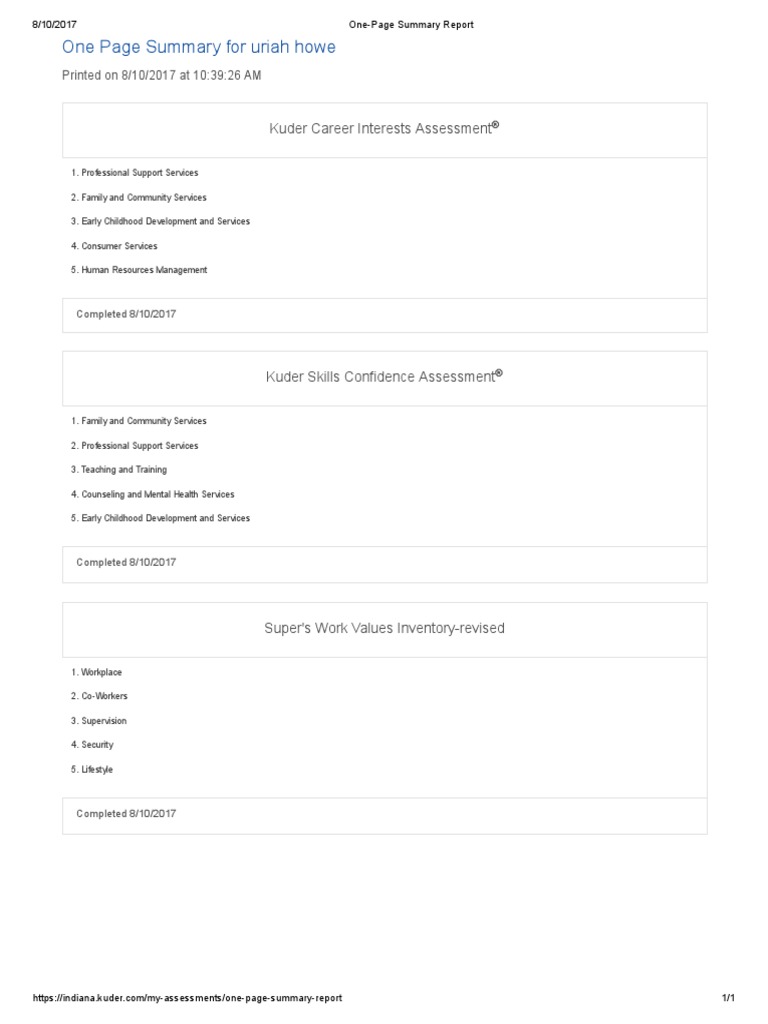 One-Page Summary Report | PDF | Career & Growth | Self-Improvement