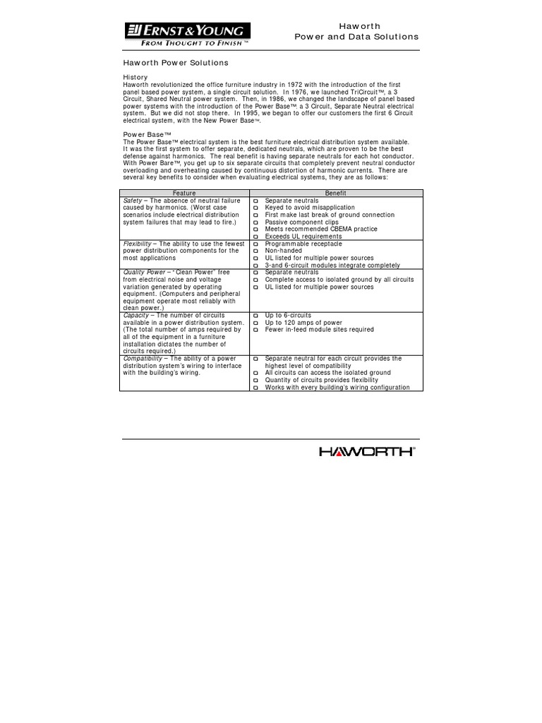 Haworth Power Solutions | PDF | Electrical Wiring | Computer Network