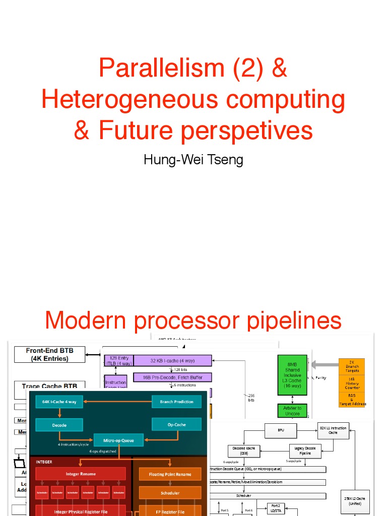Parallelism (2) & Heterogeneous Computing & Future Perspetives | PDF | Shader | Graphics ...