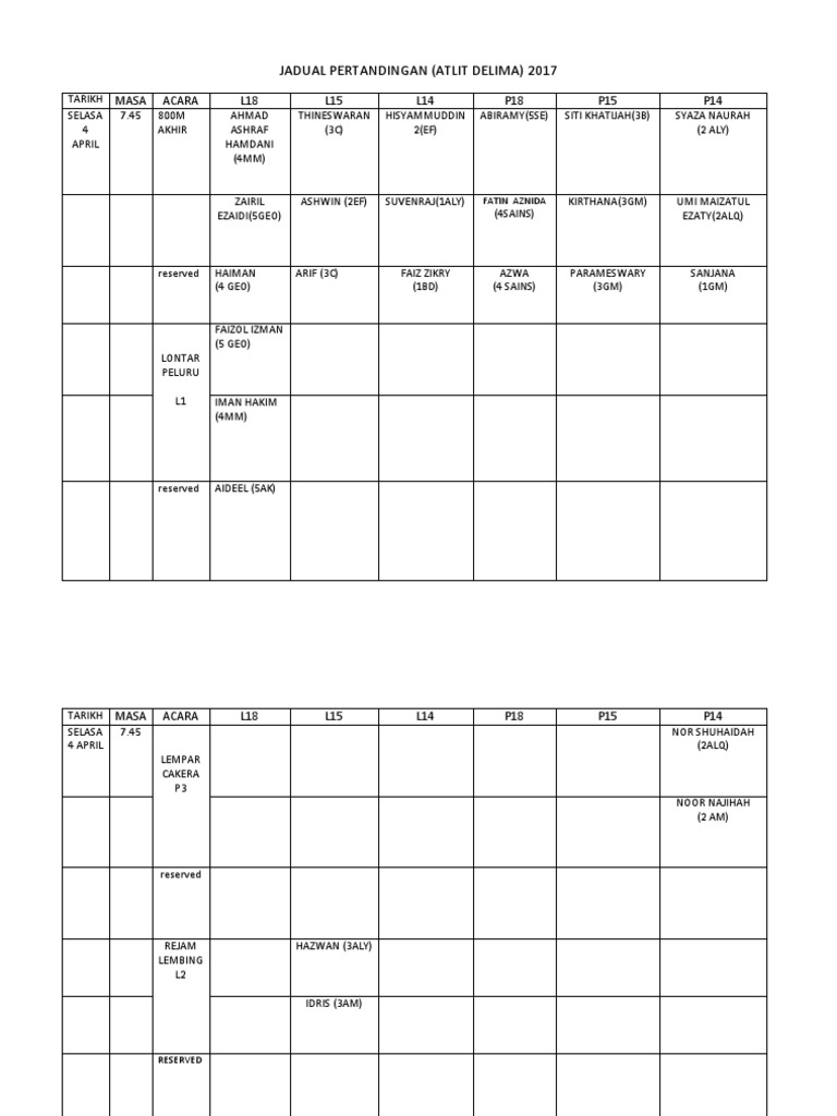 Jadual Pertandingan (Atlit Delima) 2017: Masa Acara L18 L15 L14 P18 P15 P14 | PDF