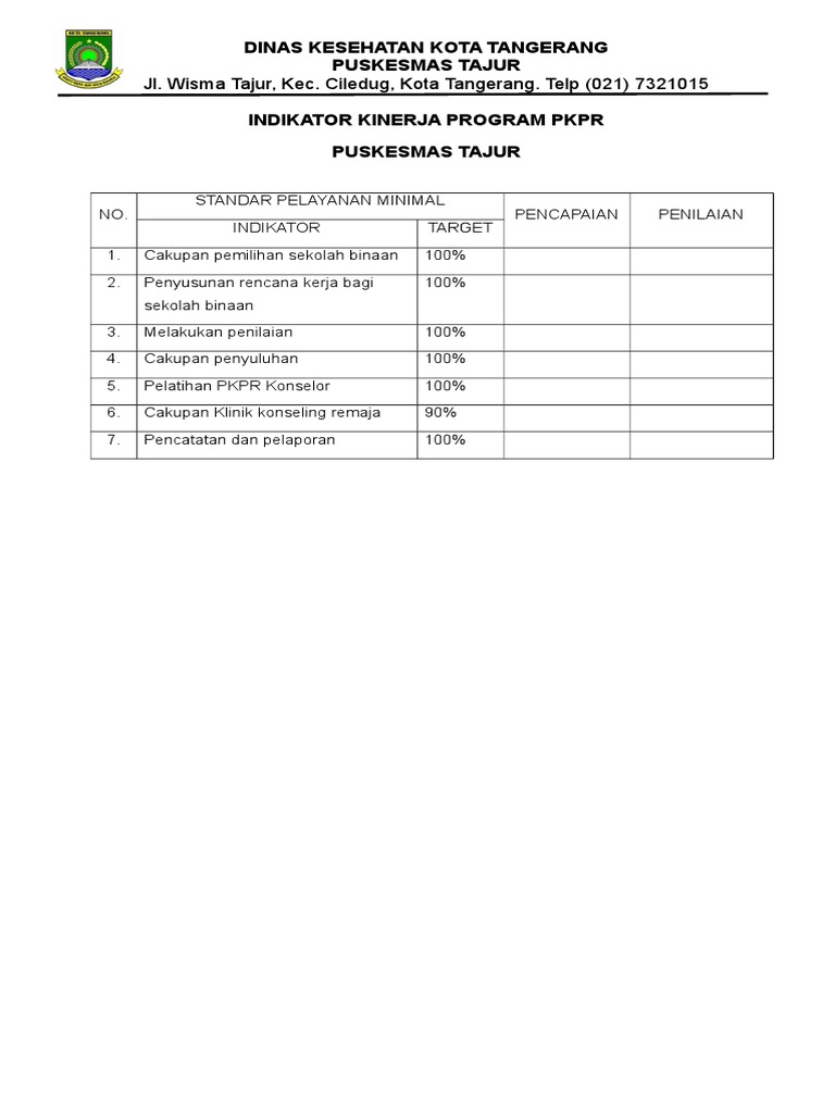 Indikator Kinerja Program PKPR Puskesmas | PDF