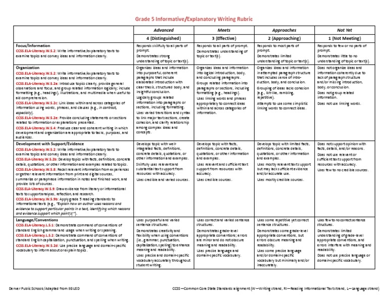 Grade 5 Informational Writing Rubric | PDF | Information | Vocabulary