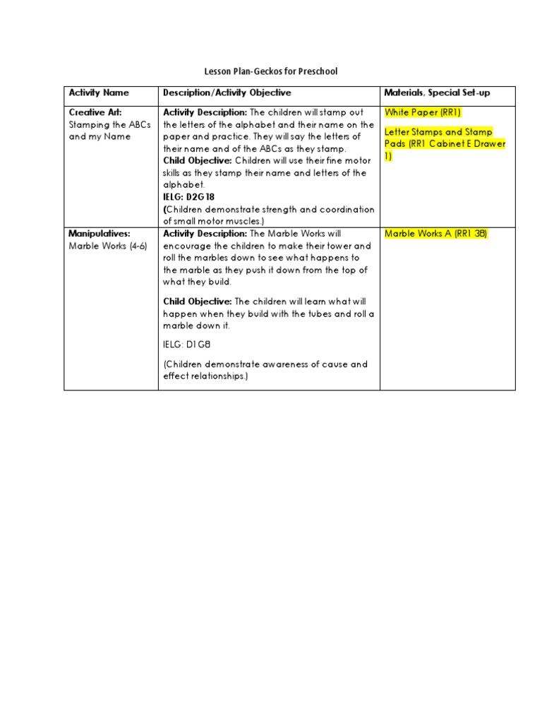 Lesson Plan Resources | PDF