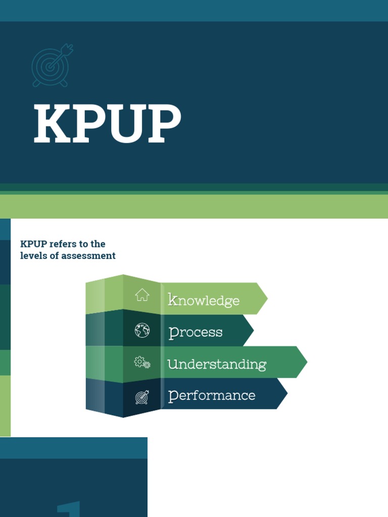 KPUP Taxonomy PDF | PDF | Educational Assessment | Curriculum