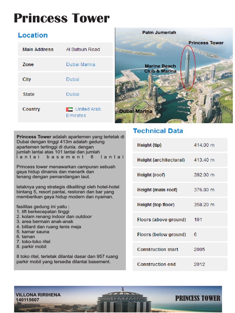 Rencana Lantai Princess Tower Dubai | PDF