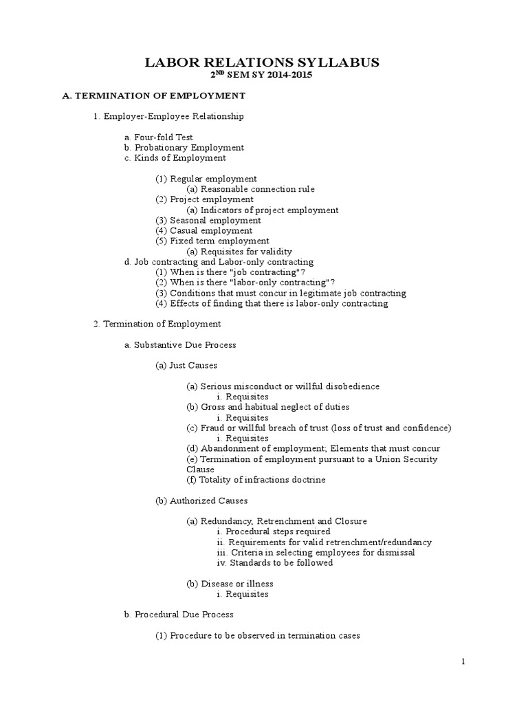 A Comprehensive Guide to Labor Relations: Analyzing Employer-Employee Relationships, Termination ...