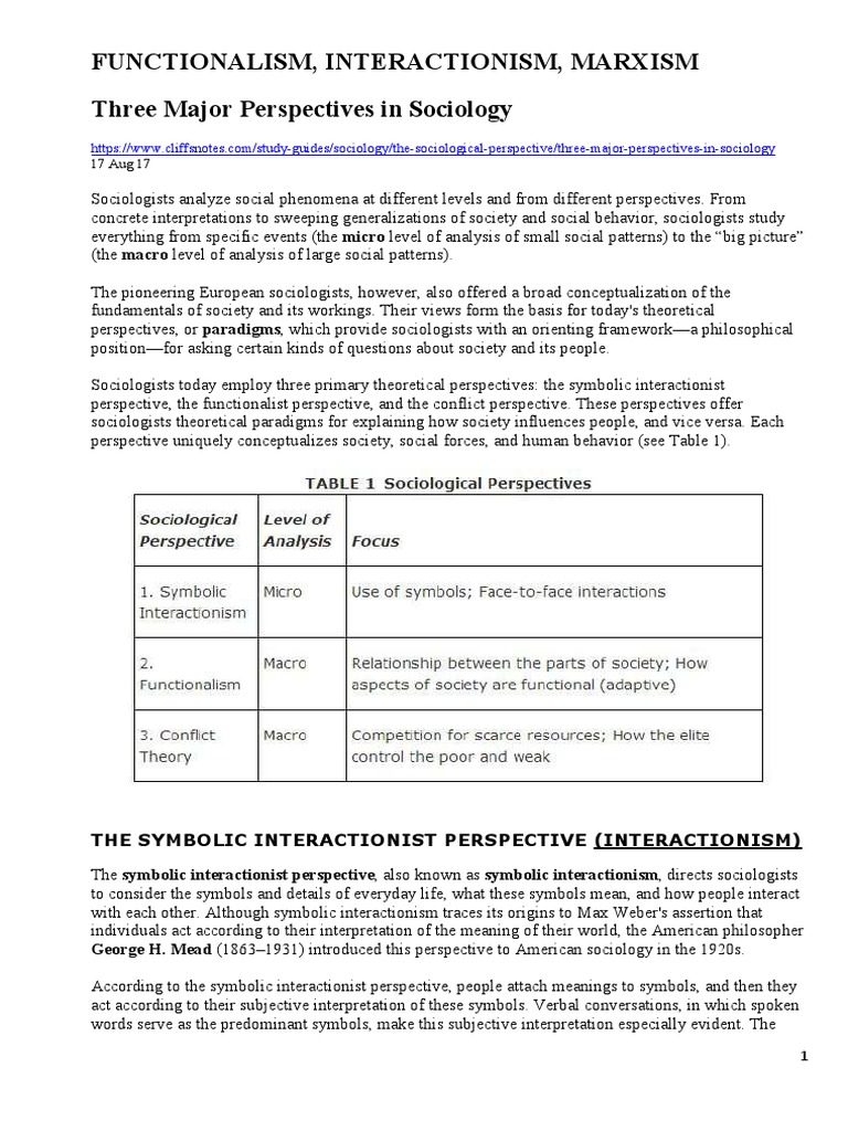 Functionalism, Interactionism, Marxism | PDF | Sociology | Social Conflict