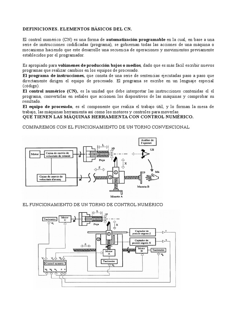 Tema M H CNC | PDF | Control numerico | Programa de computadora