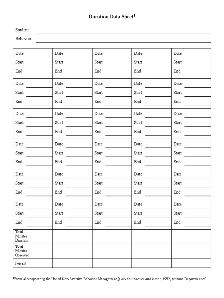 Duration Data Sheet 1-2 | PDF