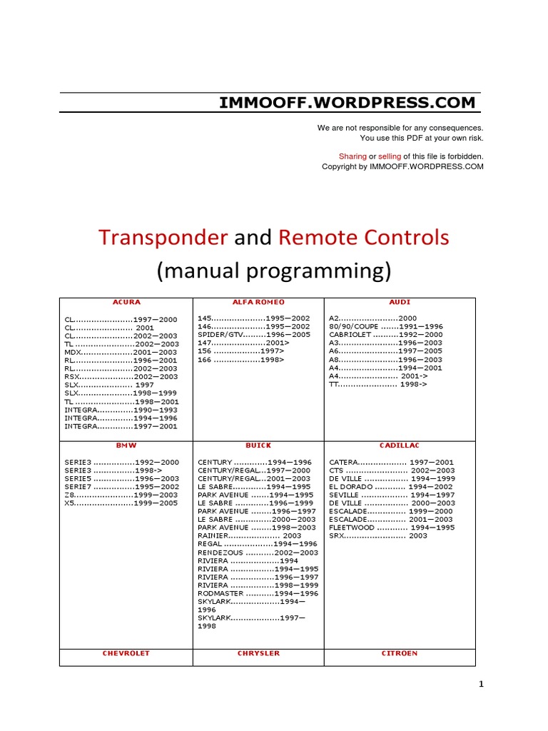Car Keys Manual Programming Book | PDF | Lincoln Motor Company | Ford ...