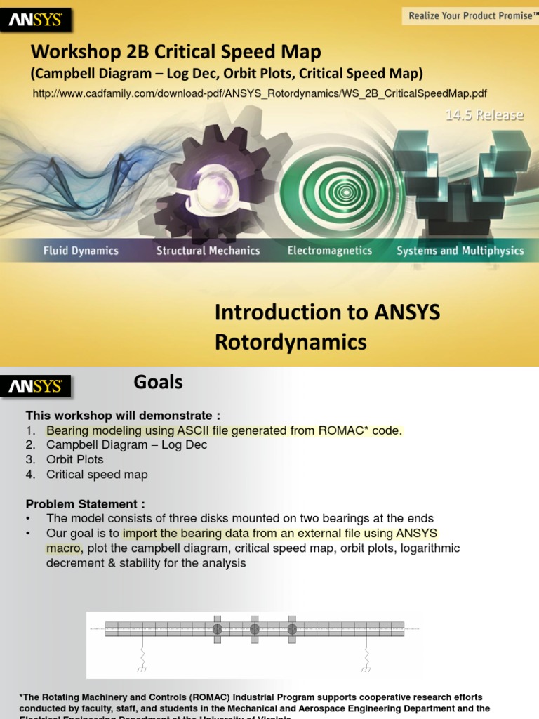 ANSYS v14 Rotordynamics Intro - Workshop 2B Critical Speed Map (2013 ...